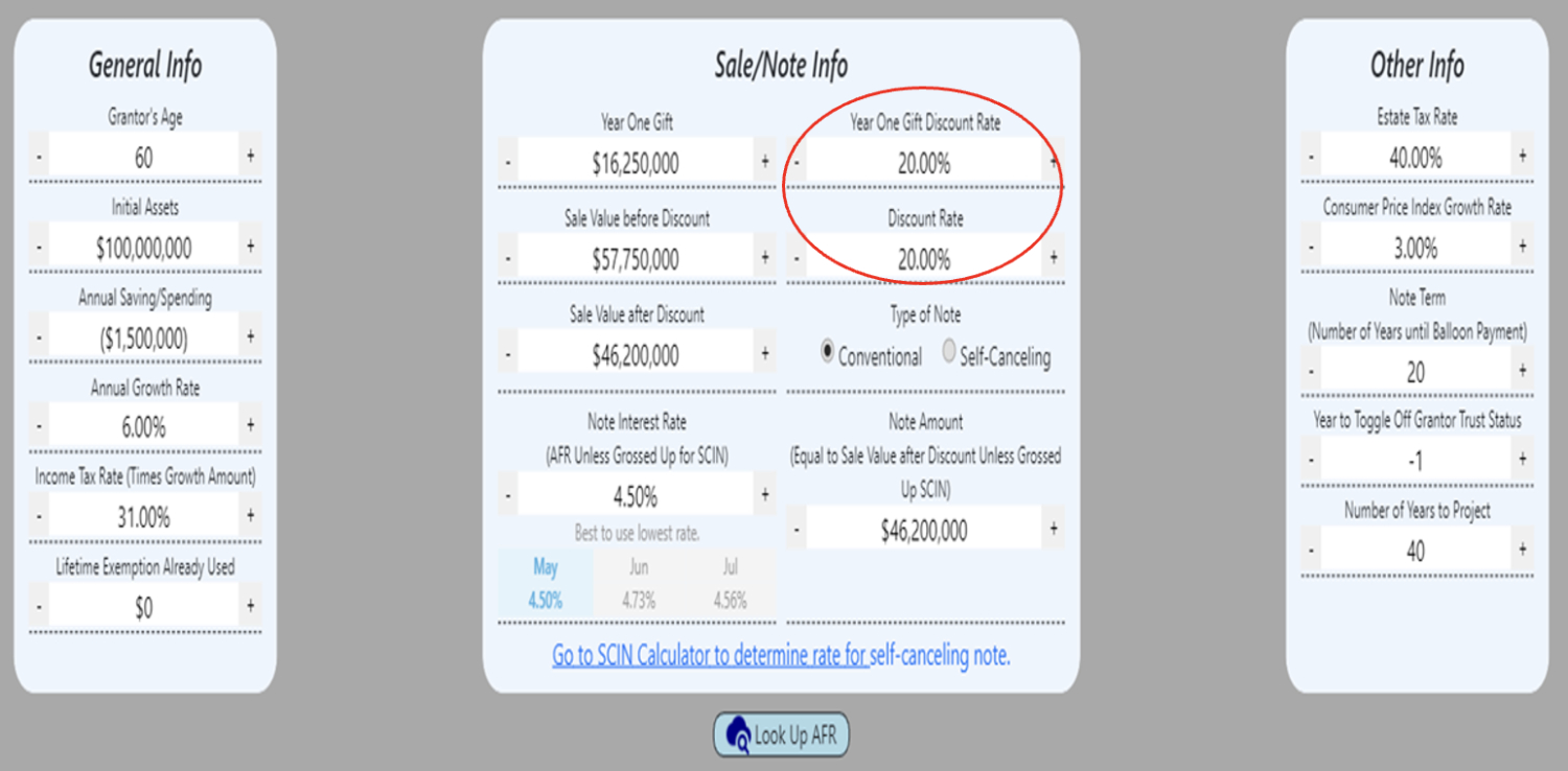 Issue 46 – Using Financial Modeling to Communicate the Benefits of ...