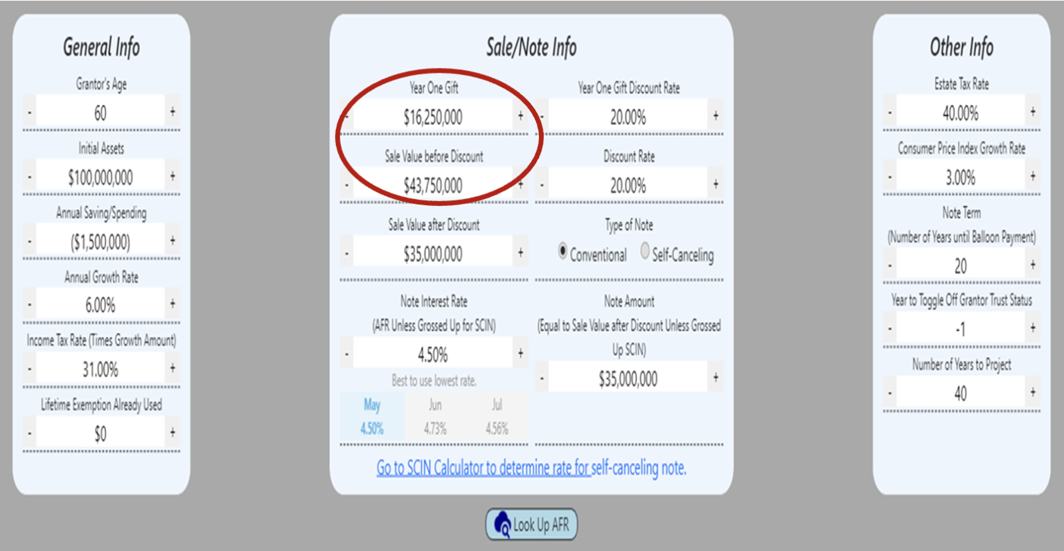 Issue 46 – Using Financial Modeling to Communicate the Benefits of ...