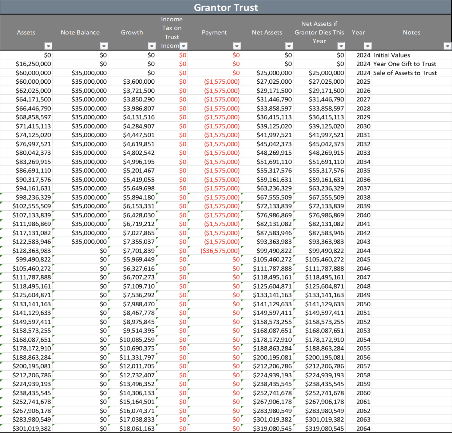 Issue 46 – Using Financial Modeling to Communicate the Benefits of ...