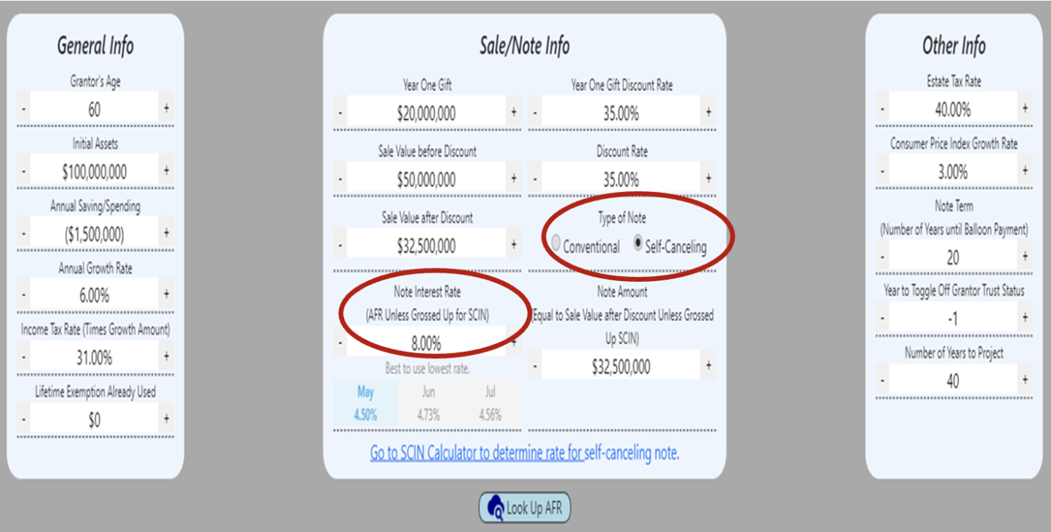Issue 46 – Using Financial Modeling to Communicate the Benefits of ...
